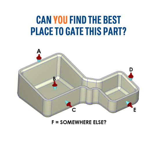 Optimizing Injection Molding Gate Selection: A Technical Guide for Engineers